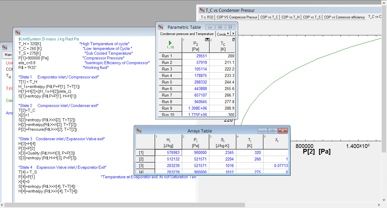 EES - Tecnología | Universidad de los Andes